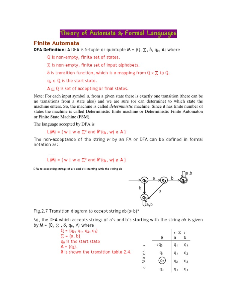 Automata | Automata Theory | Regular Expression