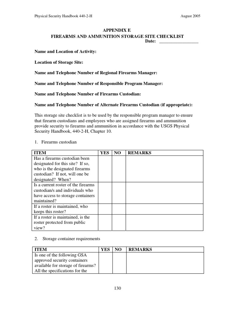 US Government Physical Security Handbook 440-2-H, Appendix E, Firearms ...