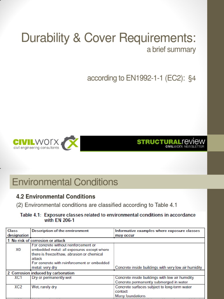 EC2 Concrete Cover & Durability Guidelines | PDF