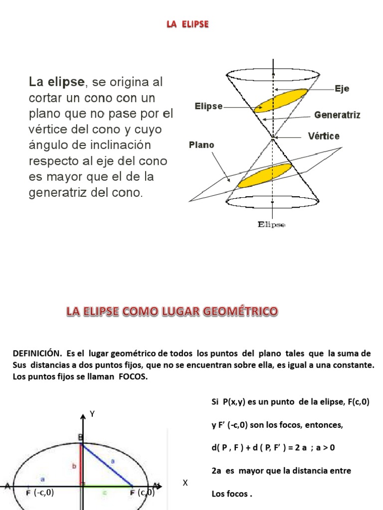 Elipse | Elipse | Análisis matemático | Prueba gratuita de 30 días | Scribd