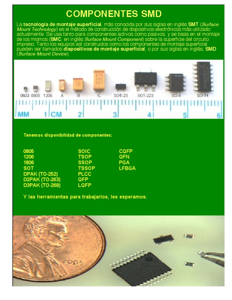 Componentes SMD y sus Tipos | PDF