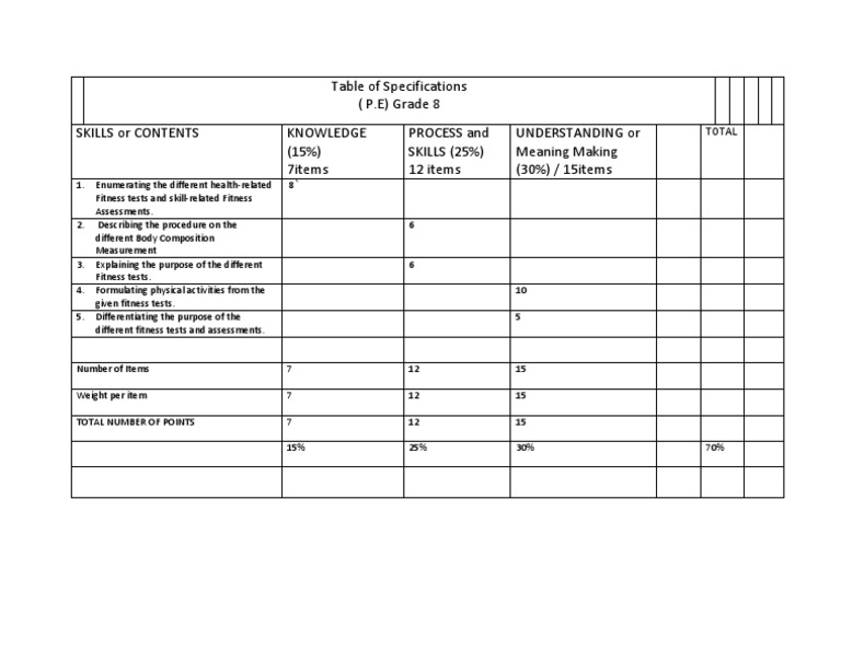 TOS For K-12 Program | PDF