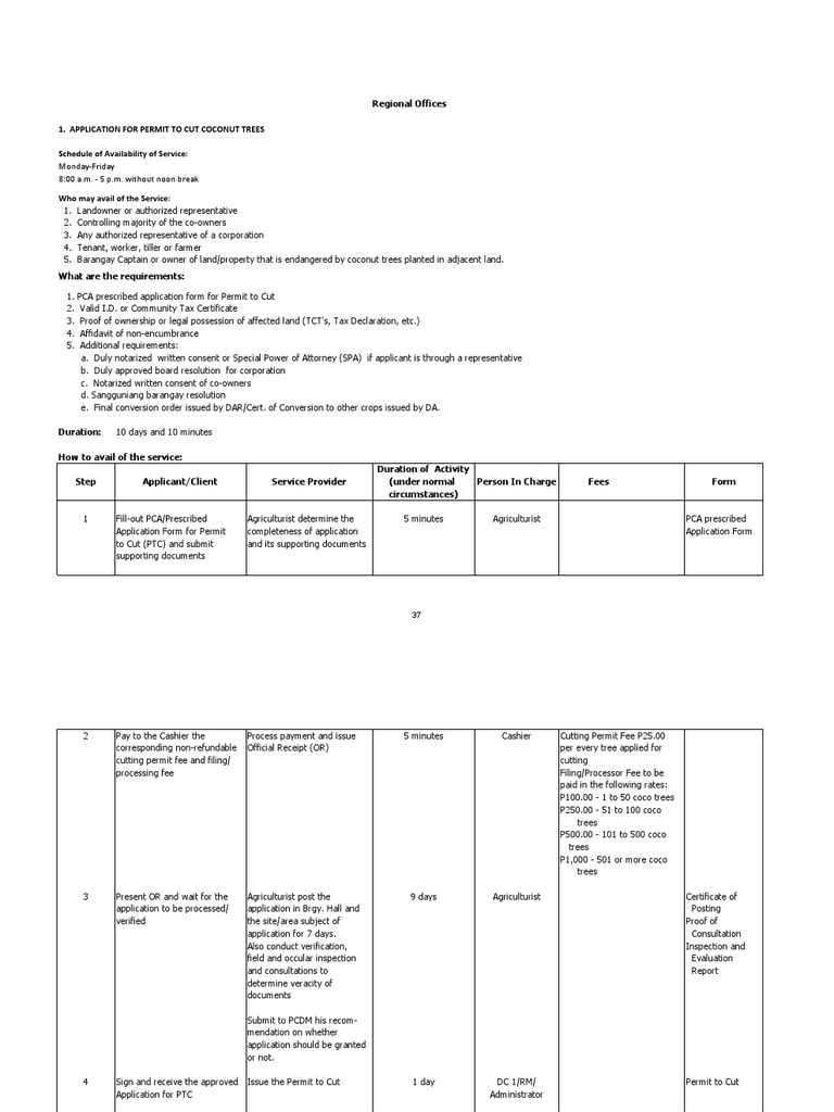 Coco Lumber Permitcut | PDF | Coconut | Fee