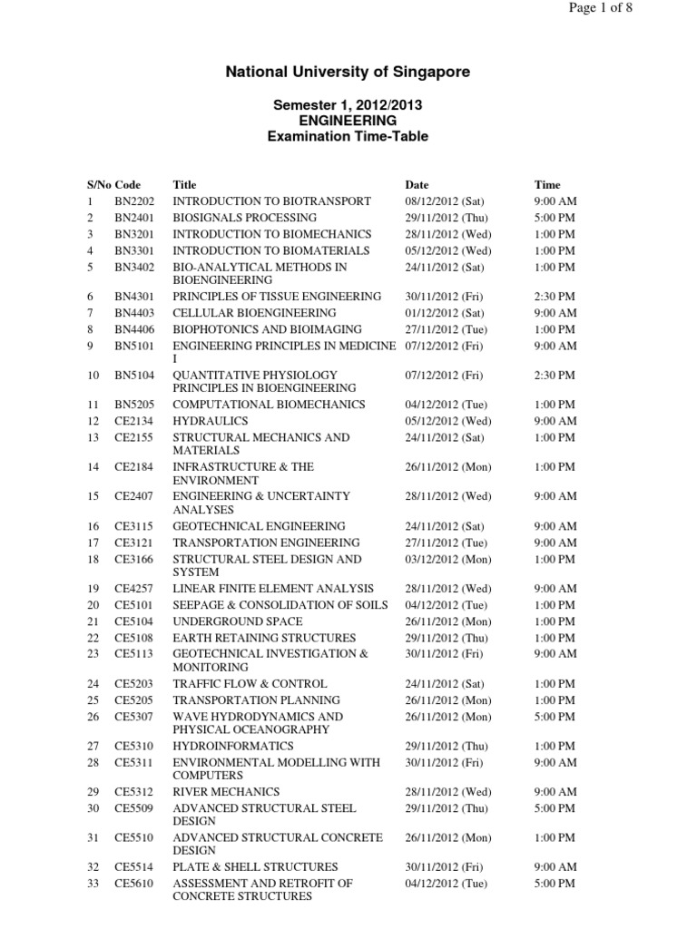 NUS Exam Schedule PDF | PDF | Materials Science | Mechanical Engineering