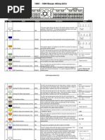 ECM PINOUT Chevrolet Sail PDF | PDF | Throttle | Engines
