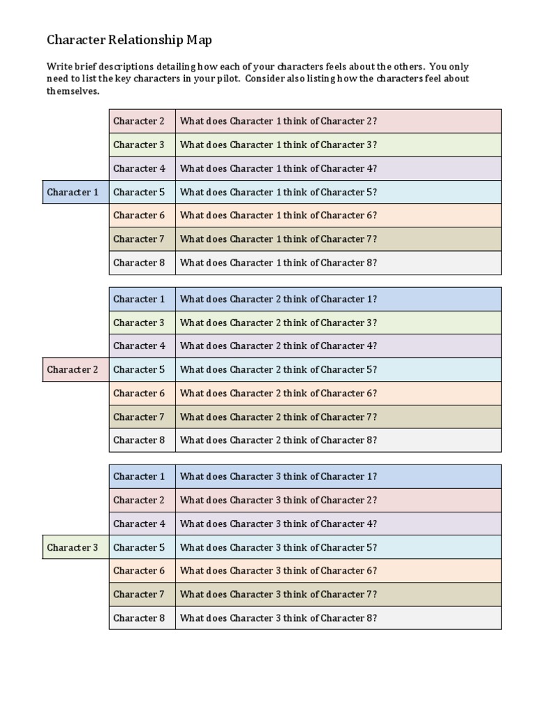 Character Relationship Map | PDF | Comedy Television Series | American ...