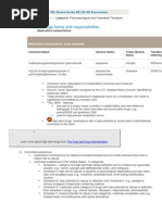 Nclex Charts | PDF | Edema | Tuberculosis