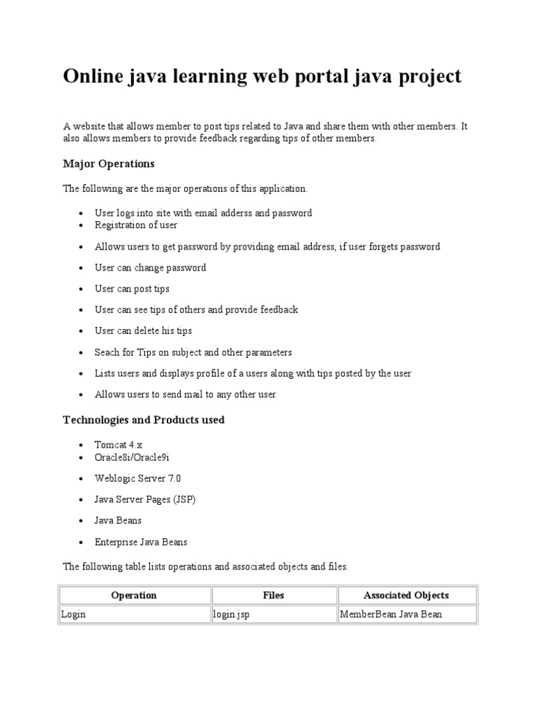 Online Java Learning Web Portal Java Project: Major Operations | PDF ...