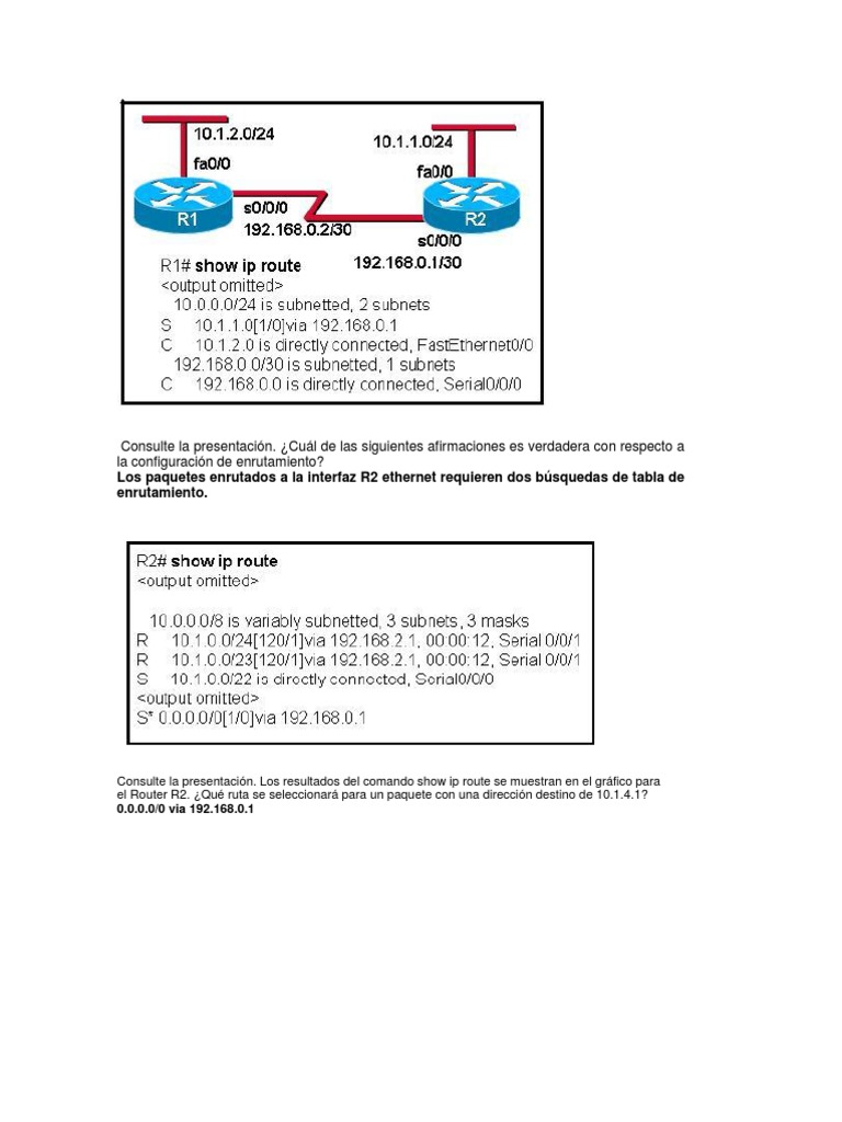 Ccna2 EXAMEN FINAL PURAS IMAGENES | Descargar gratis PDF | Enrutador ... Ccna2 EXAMEN FINAL PURAS IMAGENES | Descargar gratis PDF | Enrutador ...