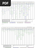 Parts List From MSY | PDF | Electronic Engineering | Electronics