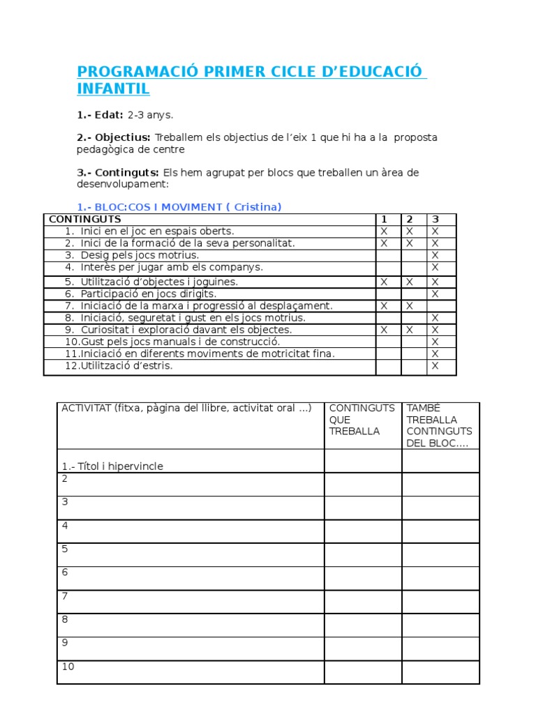 Programacio Del Primer Cicle D'educacio Infantil | PDF