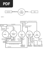 Event Management System | PDF | Database Design | Databases