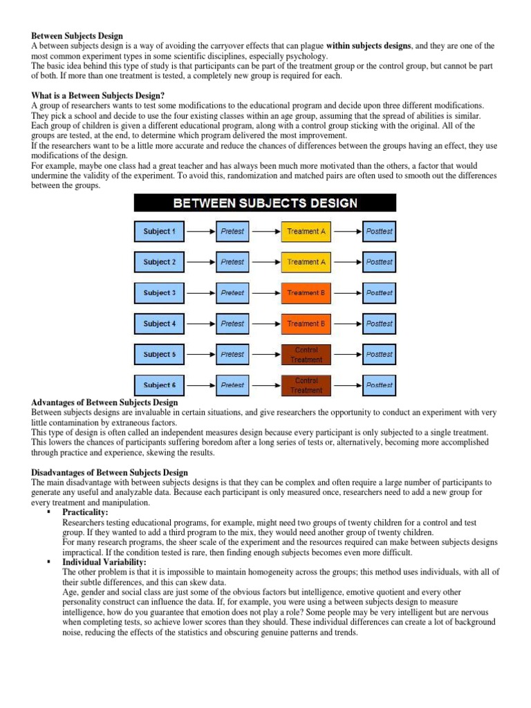 Between Subjects Design | PDF | Experiment | Research Design