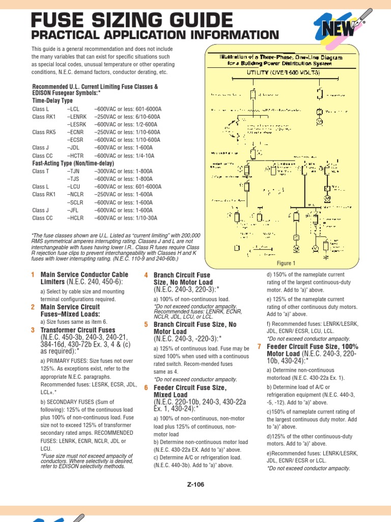 REF Fuse Sizing Guide | Fuse (Electrical) | Electric Current