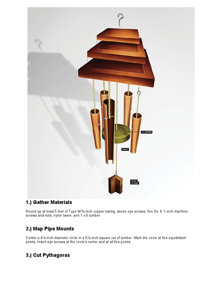 1.) Gather Materials | PDF