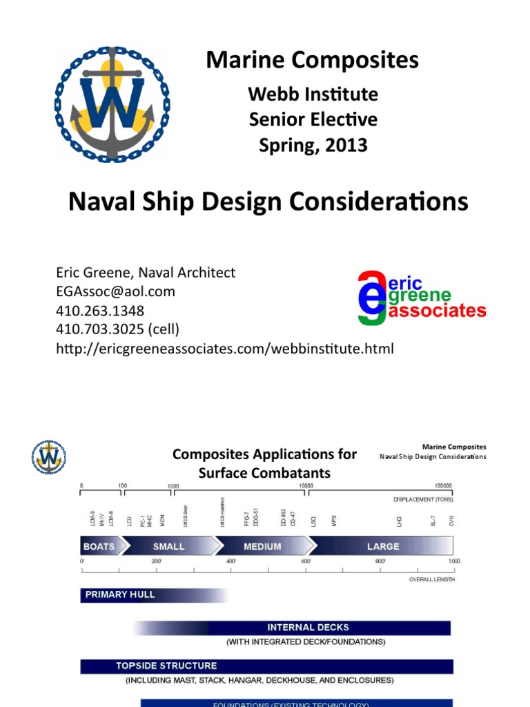Naval Composite Design Insights | PDF | Navies | Composite Material