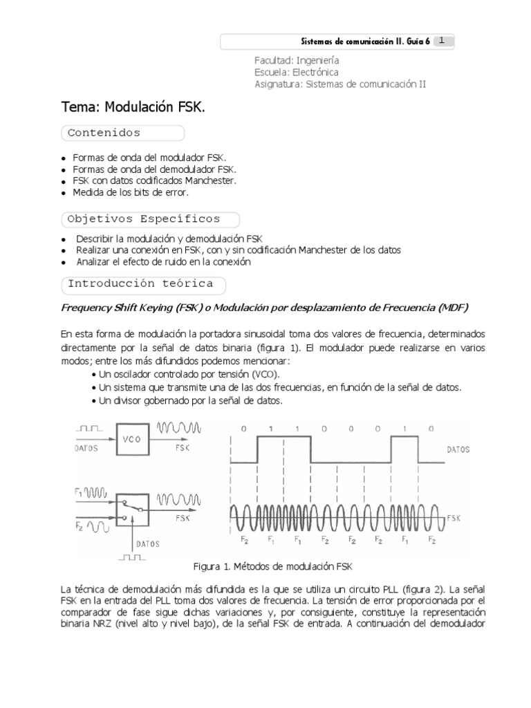 Modulación FSK | Modulación | Inalámbrico