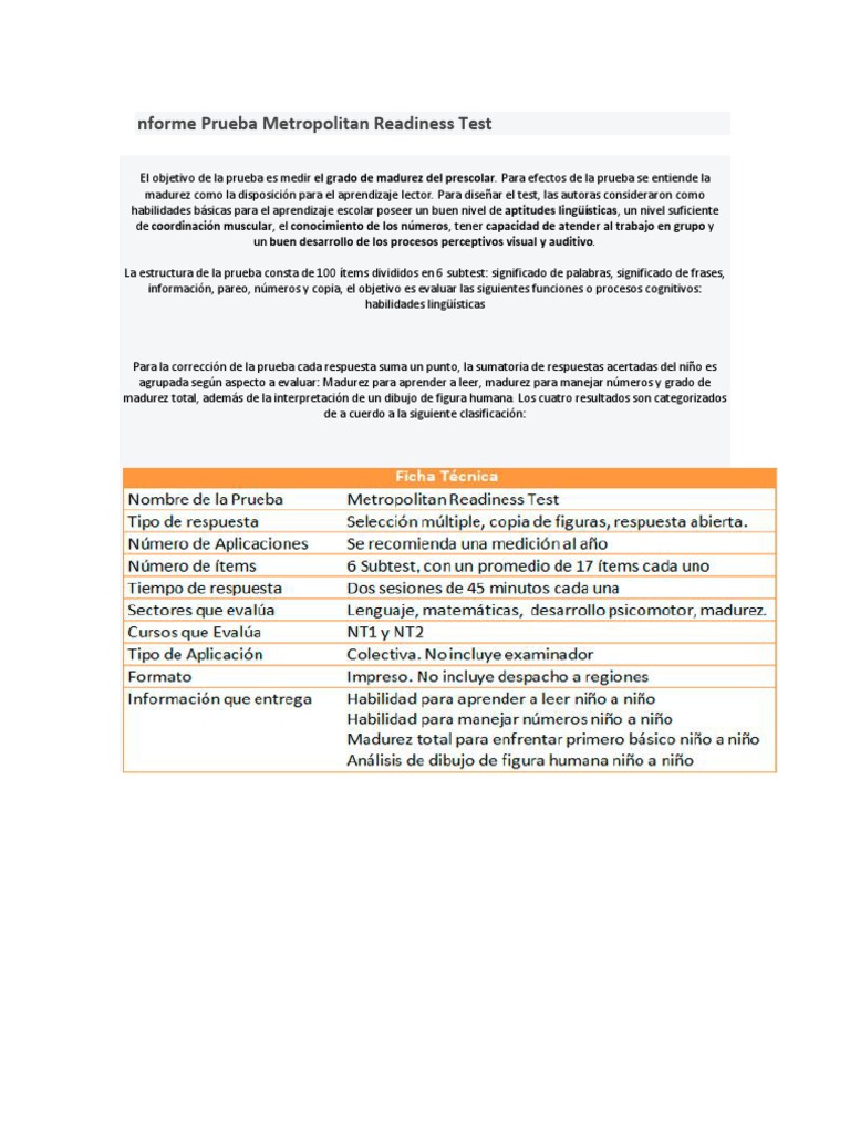Nforme Prueba Metropolitan Readiness Test | PDF | Crecimiento personal ...
