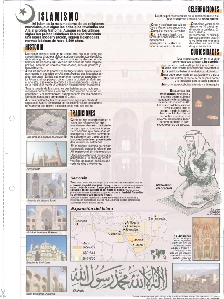 Ficha Islam | PDF