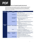 Mortality & Death Audit Formats | PDF | Patient | Hospital