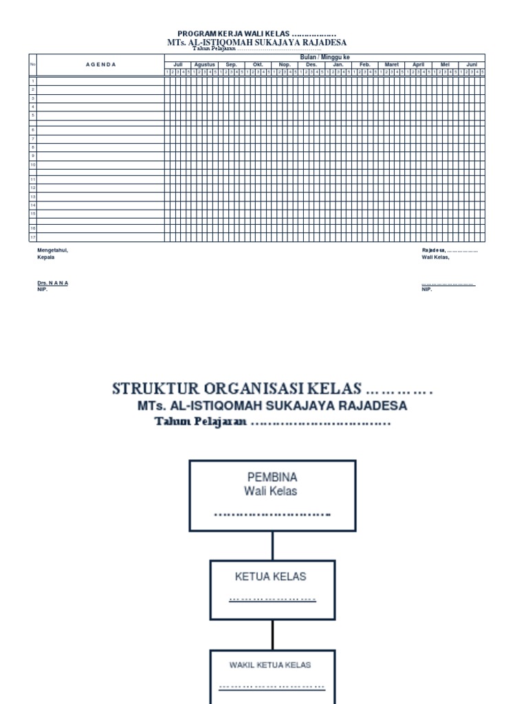 Program Kerja Wali Kelas Mts | PDF