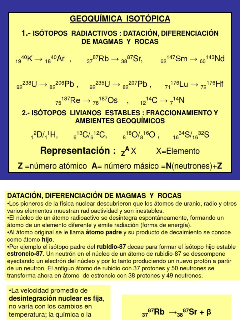 Datacion Radiactiva De La Hoja De Calculo De Rocas - pedir medico por ...