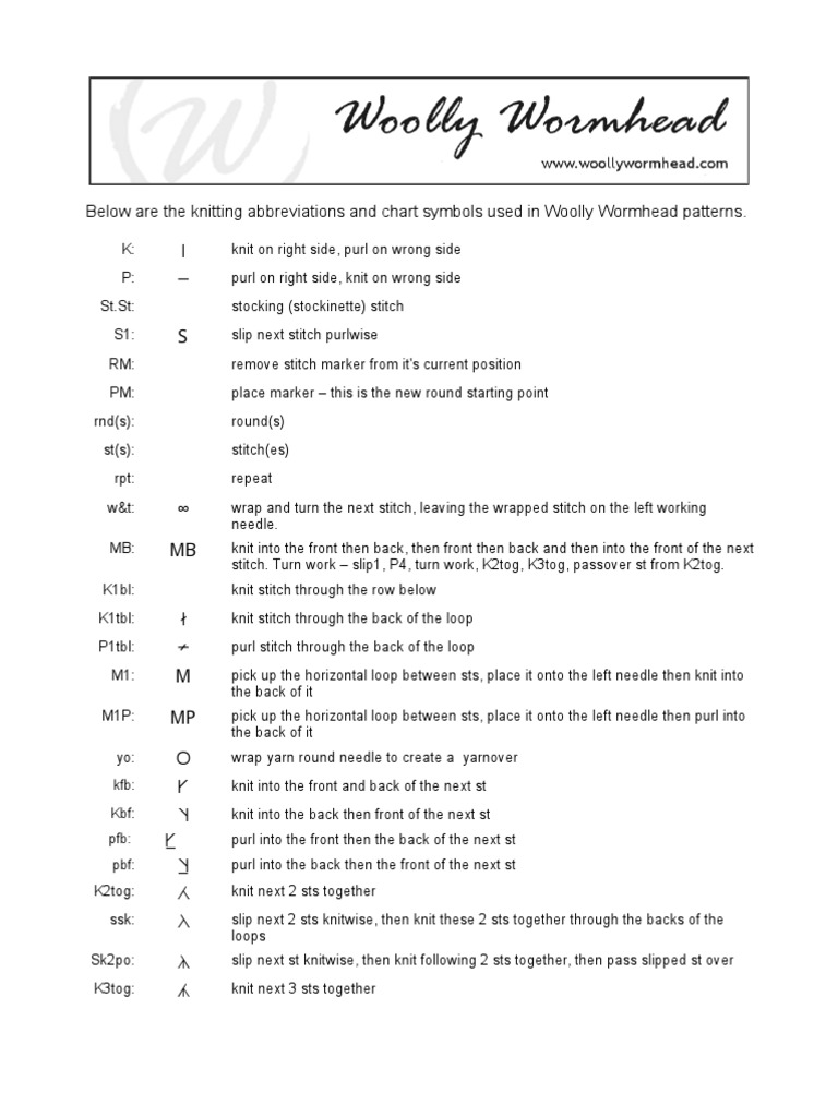 Woolly Wormhead ABBREVIATIONS 15th Jan 2012.1 | PDF | Woolen Clothing ...