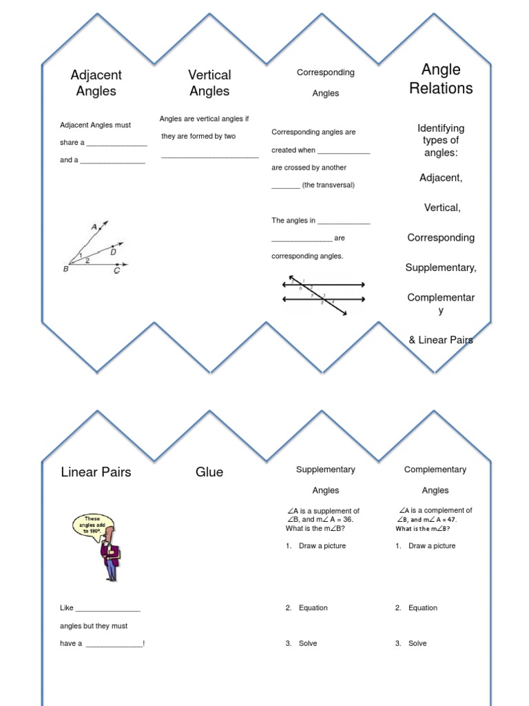 Types of Angles Foldable | PDF