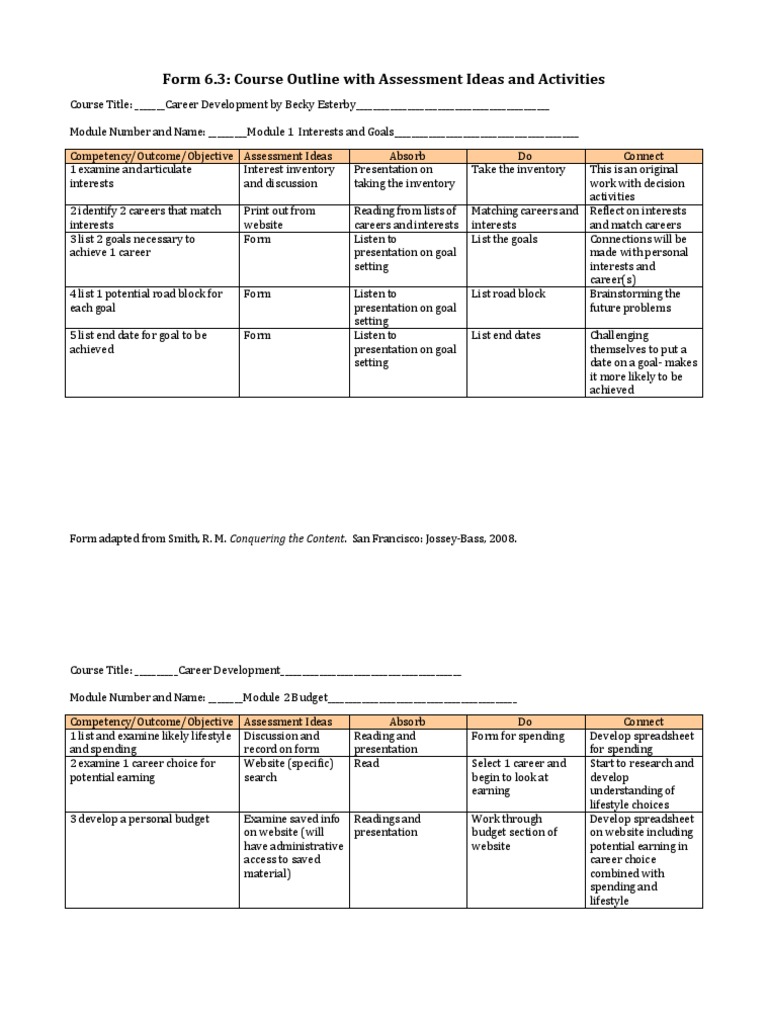 Form 63 Rev 2 | PDF | Wiki | Goal