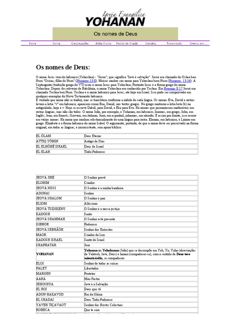 Os Nomes de Deus | PDF | YHWH | Conteúdo bíblico