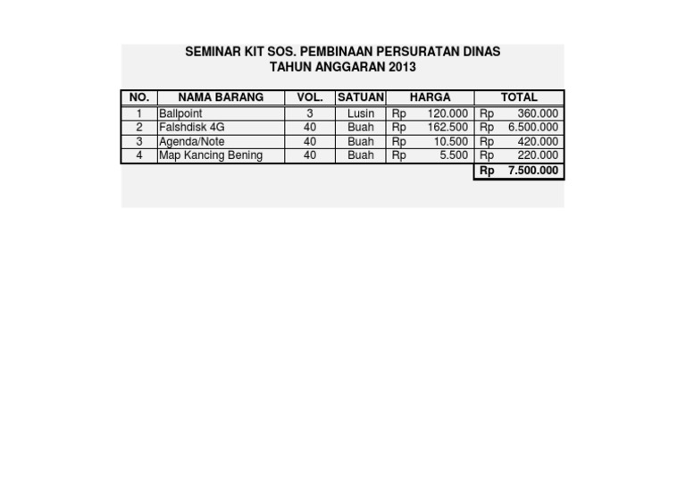 Rab Seminar Kit | PDF