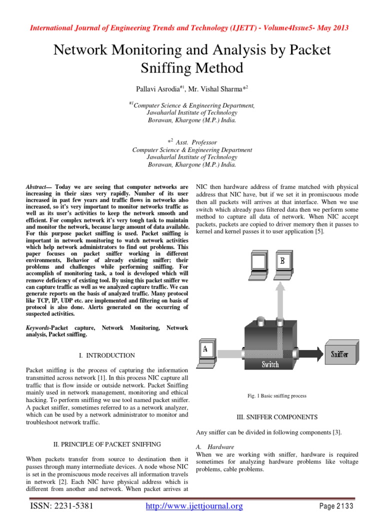 Network Monitoring and Analysis by Packet Sniffing Method | PDF | Network Interface Controller ...