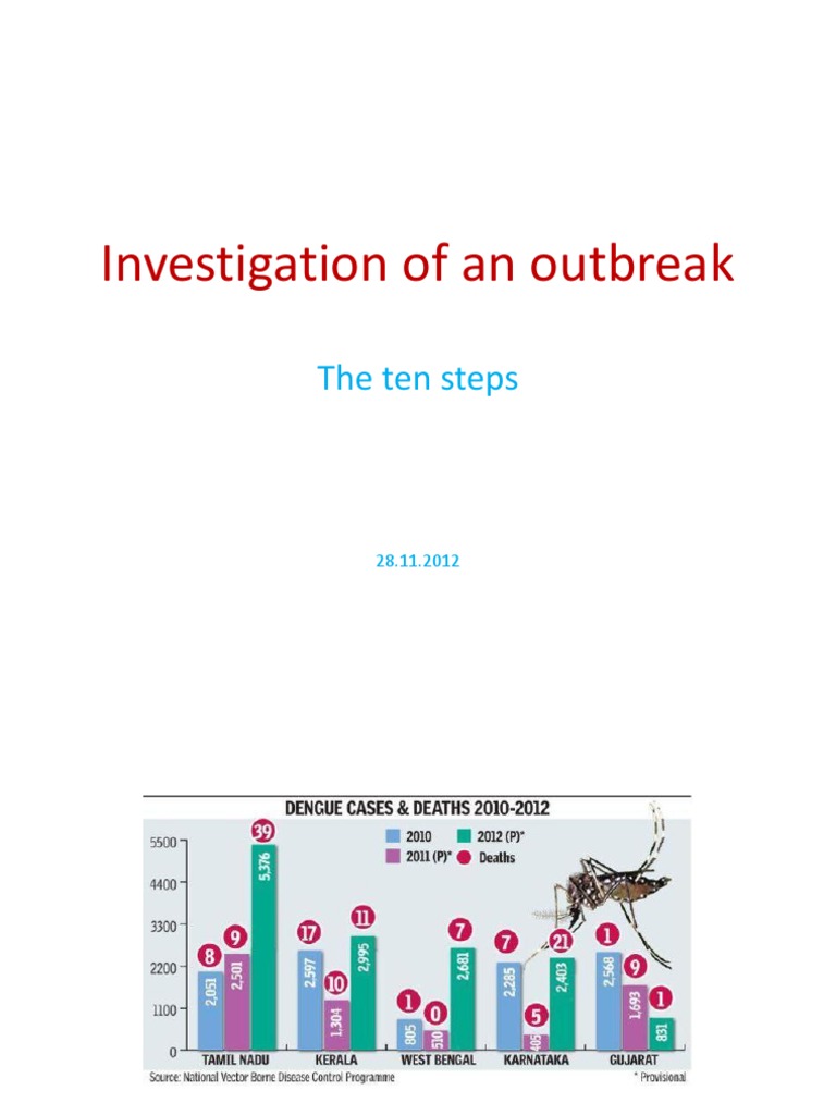 Ten Steps in Outbreak Investigation | PDF | Epidemics | Epidemiology