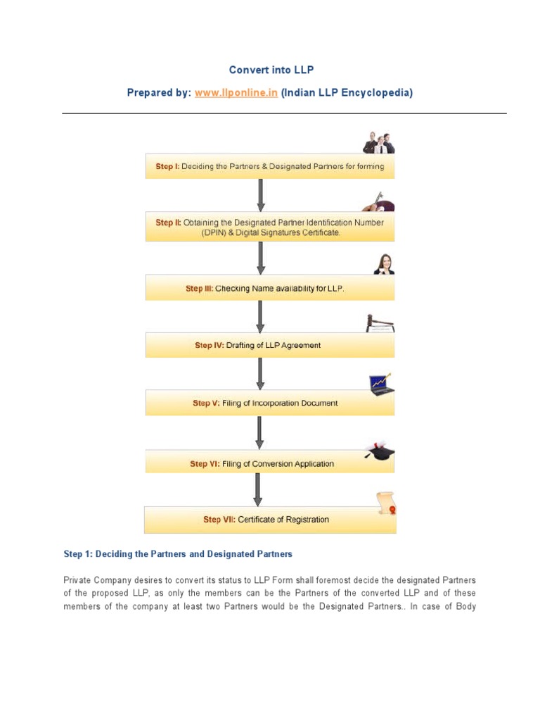 LLP Conversion Procedure | PDF | Limited Liability Partnership | Law