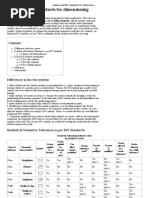 ISO 228-1-2000 Pipe Threads Where Pressure-Tight Joints Are Not Made On ...