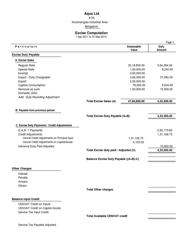 Excise Duty Summary 2011-2012 | PDF