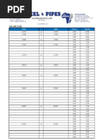 Api Tubing Casing Id Calculator | PDF | Pipe (Fluid Conveyance) | Equipment