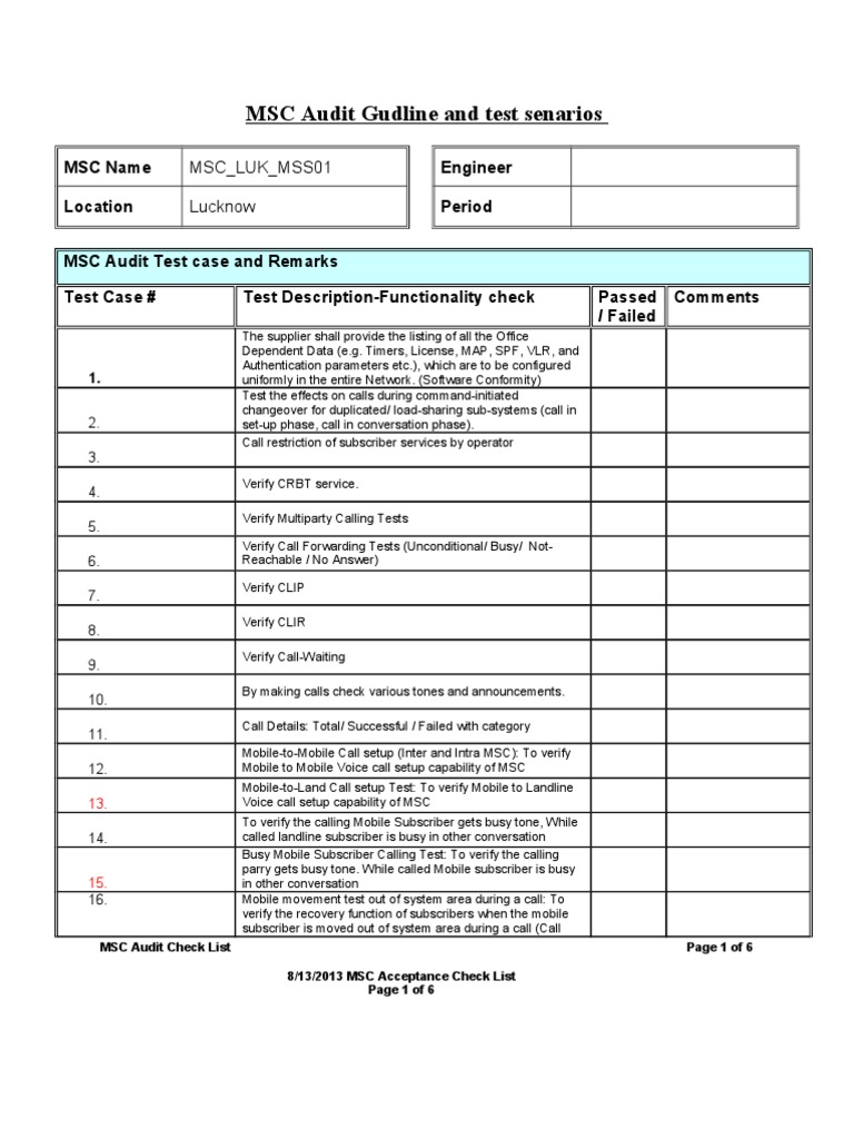 MSC Audit Test Cases | PDF | Networks | Telecommunications