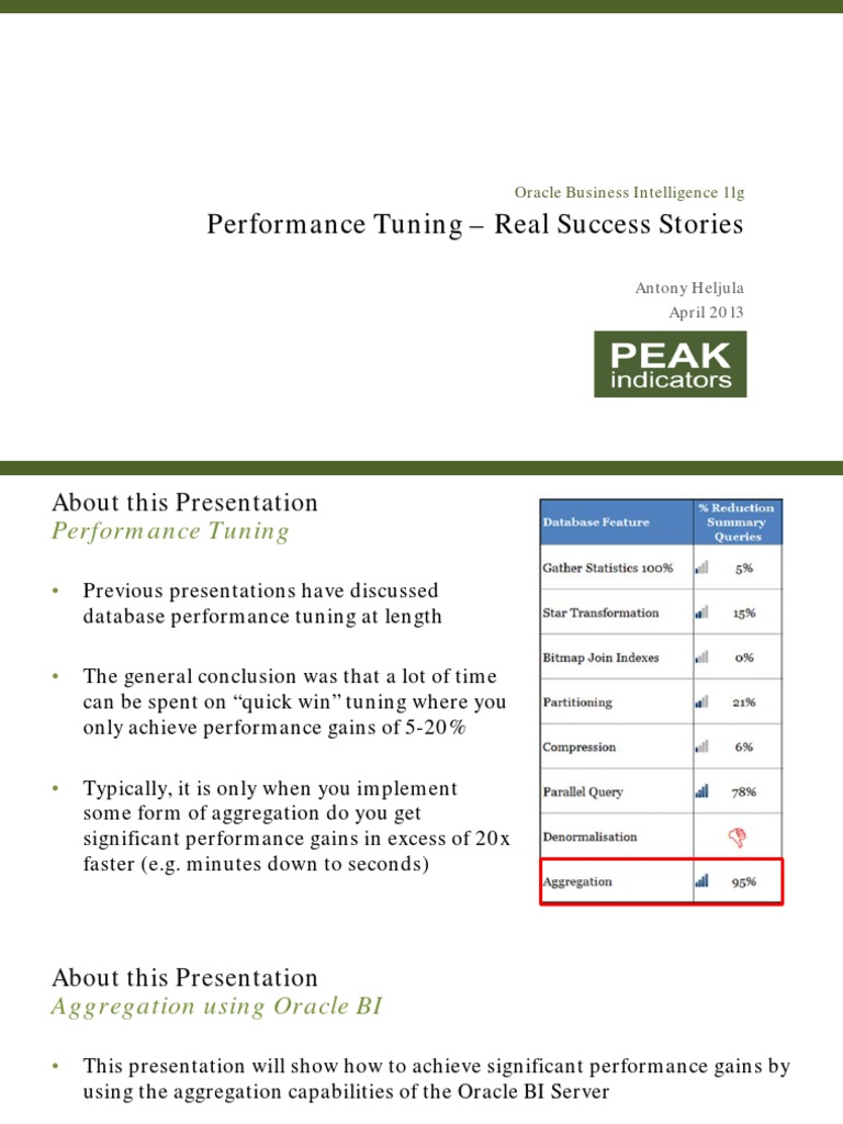 Obiee 11g - Performance Tuning Real Success Stories | PDF | Oracle Database | Data