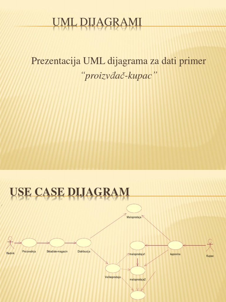 Uml Dijagrami | PDF