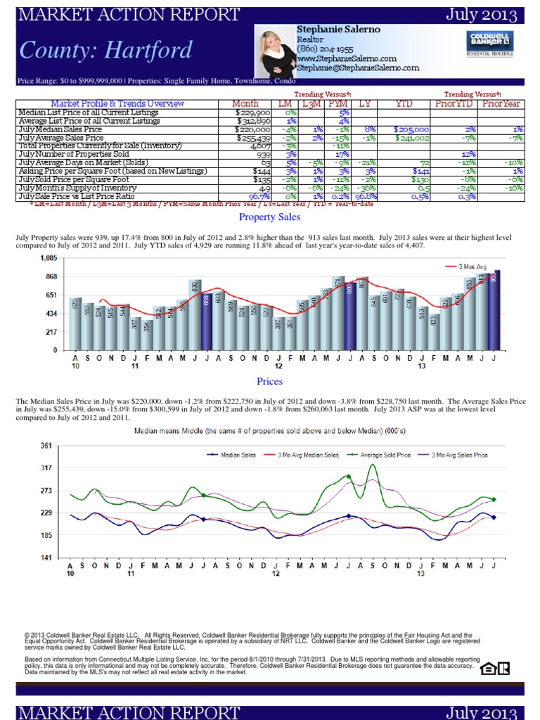 August Market Action Report | Download Free PDF | Real Estate Broker ...