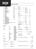 Vacuum Pump Symbols and Diagrams | PDF | Valve | Vacuum