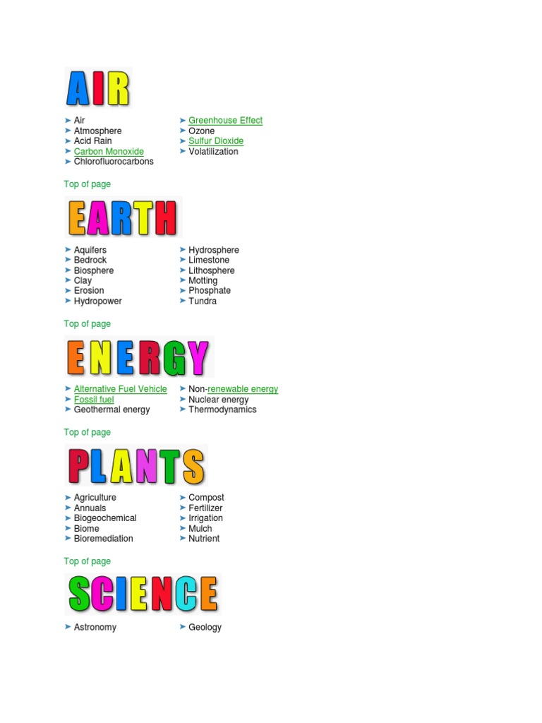 Environmental Science Glossary | PDF