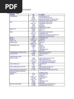Pcs7 Apl Units | PDF | Watt | Hertz