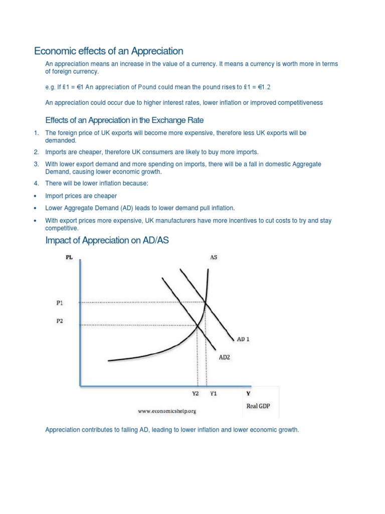 Economic Effects of An Appreciation | PDF | Exchange Rate | Inflation