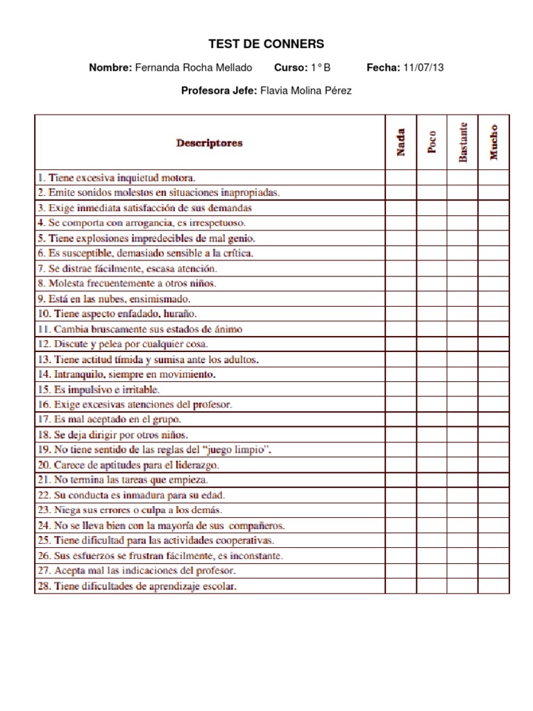 Test de Conners | PDF