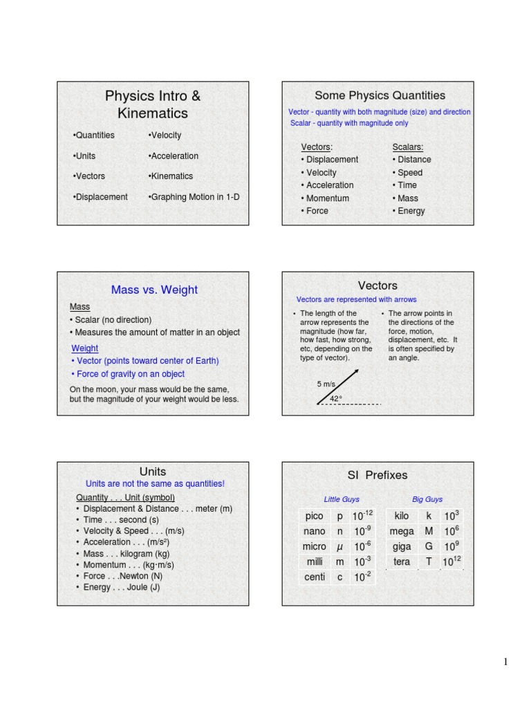 Physics Intro & Kinematics | PDF | Velocity | Acceleration