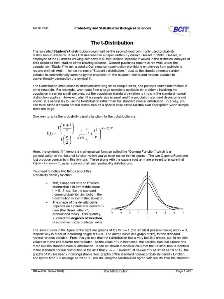 The t Distribution | Normal Distribution | Probability Distribution