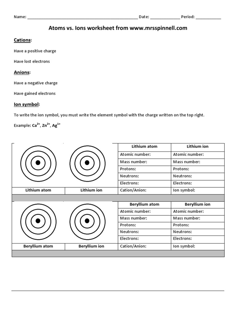 Atoms Vs Ions Worksheet 2 | PDF | Ion | Atoms
