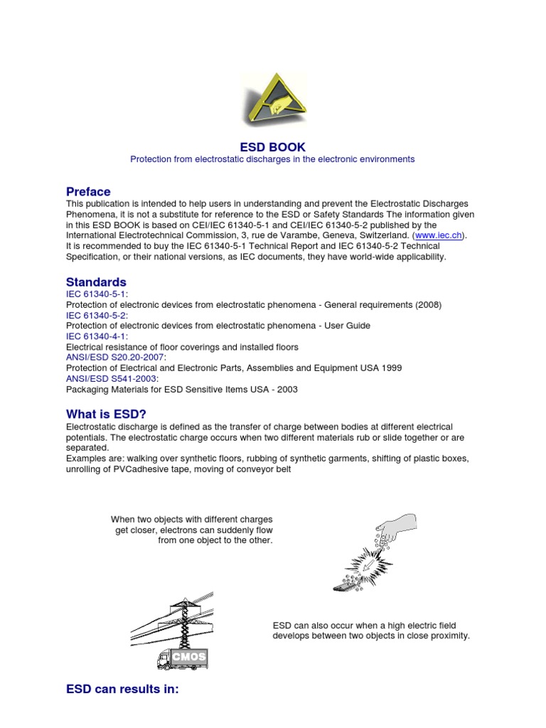 A Comprehensive Guide to Understanding and Preventing Electrostatic ...